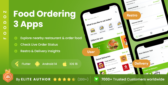6 App Templates| Multi Restaurant Food Ordering App| Online Food ... 6 App Templates| Multi Restaurant Food Ordering App| Online Food ...